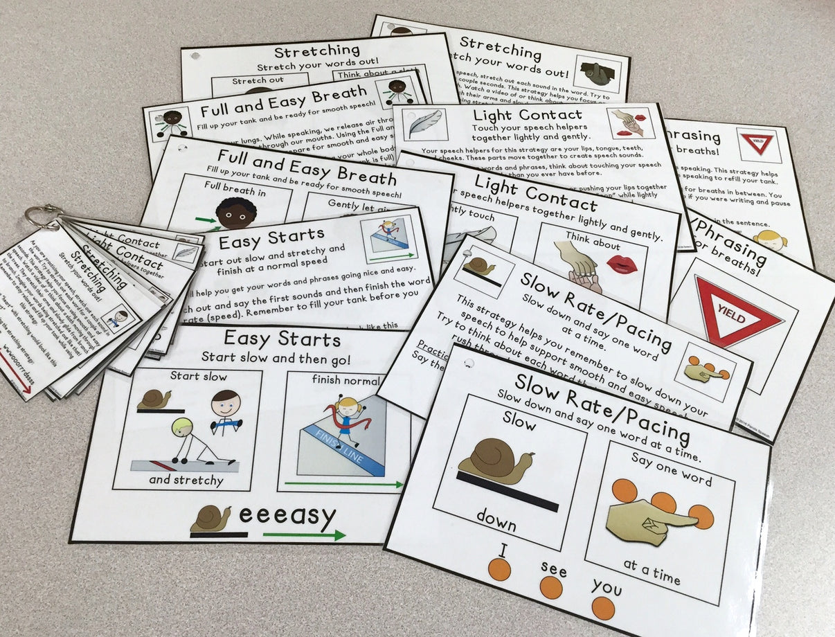 Fluency Strategy Mini- Posters and Practice Sheets ~Stuttering – Panda Speech LLC