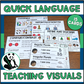 Quick Language Visuals ~ Speech Therapy Functional Decor for Teaching ...