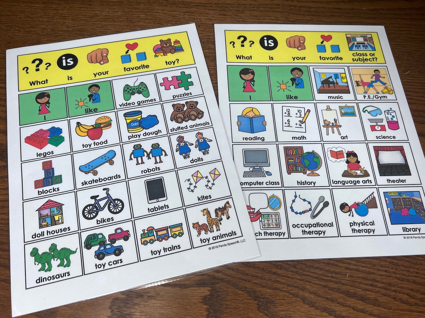 My Favorites Boards ~ Speech Therapy ~ AAC – Panda Speech LLC