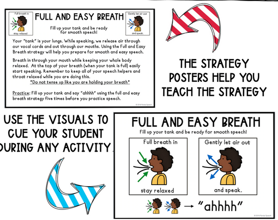 Fluency Strategy Mini- Posters and Practice Sheets ~Stuttering – Panda ...