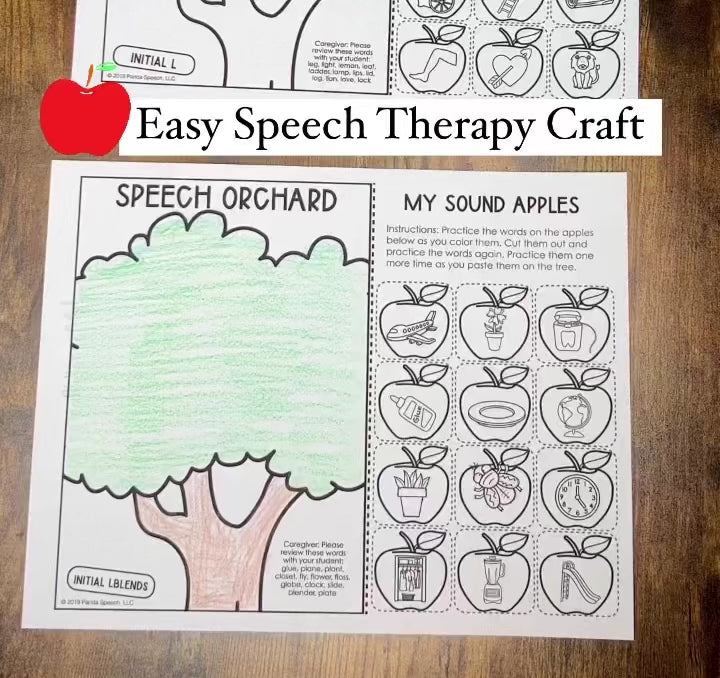 Speech Orchard ~ One Page Speech and Language Craft – Panda Speech LLC